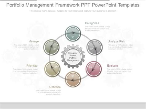 Portfolio Management Framework Ppt Powerpoint Templates