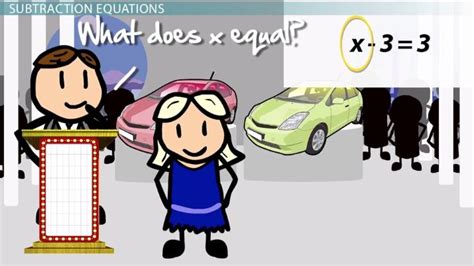 Subtraction Equations With One Digit Integers Lesson Study Com