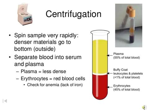 Separation Techniques