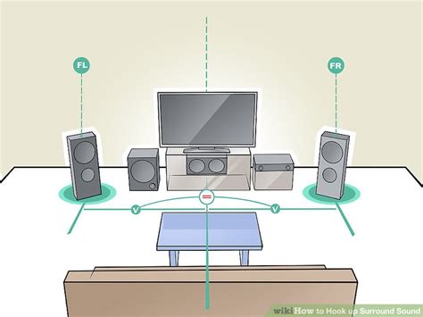 How To Hook Up Surround Sound With Pictures WikiHow