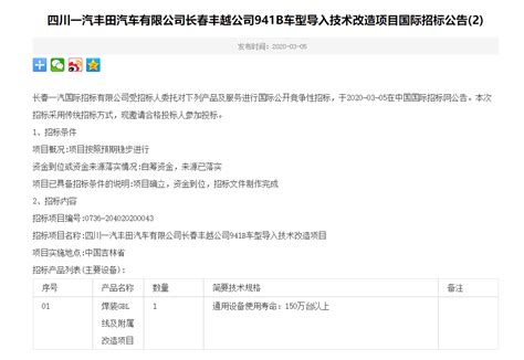 曾经的换标雷克萨斯，即将国产这台丰田大5座suv包你没见过 知乎