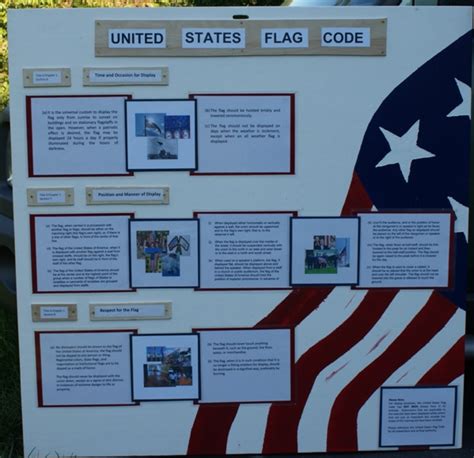 This First Board Listed The United States Flag Code And Gave Examples