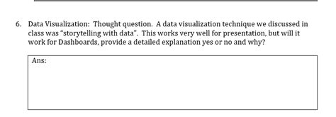 Solved Data Visualization Thought Question A Data Chegg