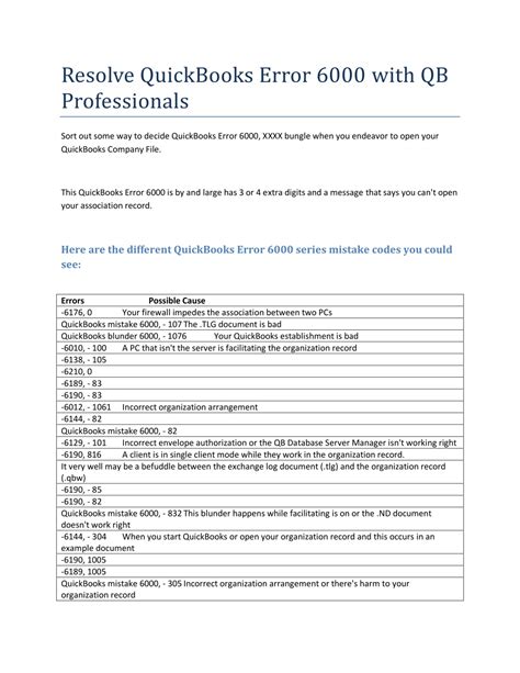 ppt resolve quickbooks error 6000 with qb professionals powerpoint