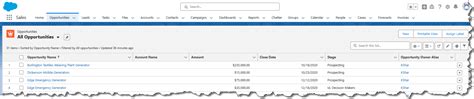 Amazon Sagemaker Lakehouse And Amazon Redshift Supports Zero Etl