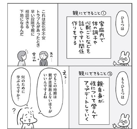 思春期の性教育生きる力を育てるために知りたい性と生とは ファッション雑誌リンネルの読みもの