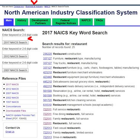 Small Business Classification Codes At William Jennings Blog