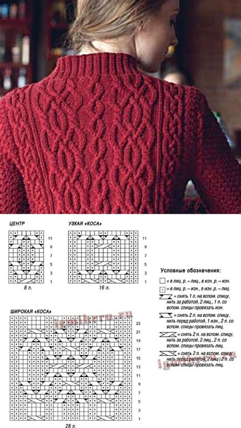 How To Knit A Fancy Celtic Cable Pattern With Artofit