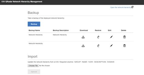 Network Hierarchy Managment App In Qradar Ibm Qradar