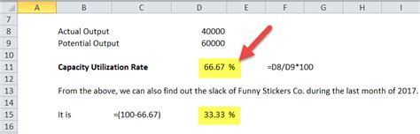 Capacity Utilization Rate Definition Formula Calculation