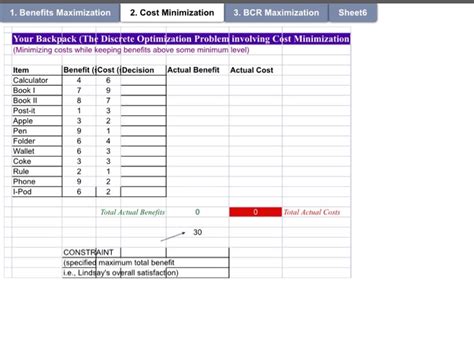 Solved Question 1 A Sample Excel Solver Application Is