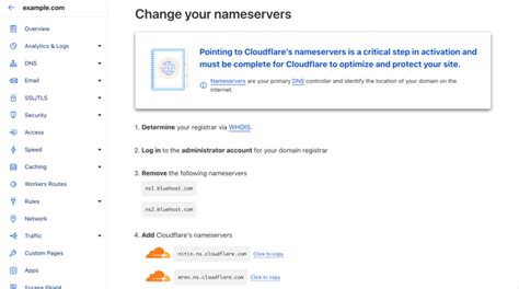 How To Setup Cloudflare Free Cdn In Wordpress Step By Step Utibe Inyang