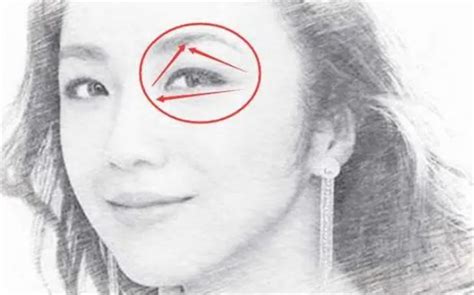 四种不能娶的女人面相，固执自私，嫉妒心强，娶了后悔一辈子！探秘志
