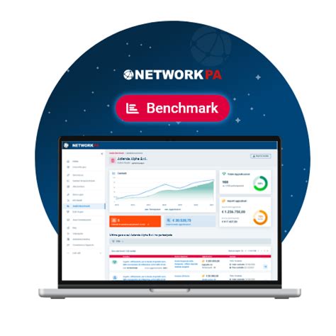 Benchmark Analysis Packages Networkpa