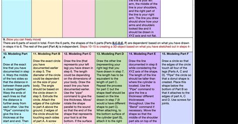 Exercise 41 Logics Of Assembly Take It Apart Instructions Arena