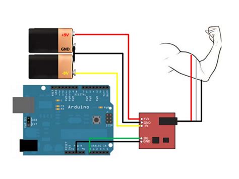 Emg Muscle Signal Sensor Module Kit For Arduino In Pakistan