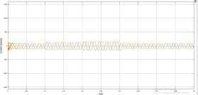 Voltage In The Load Line During Entire Switching Times Download Scientific Diagram