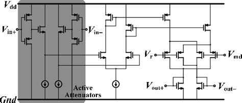 Figure 1 From A Large Dynamic Range Cmos Readout Circuit For Mems Vibratory Gyroscope Semantic