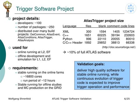 Ppt Software Validation Infrastructure For The Atlas Trigger Powerpoint Presentation Id4613775