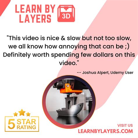 Philip Cotton On Linkedin Stem K12 Onlinelessons Techlesssons 3d 3dprinthelp 3dmodeling