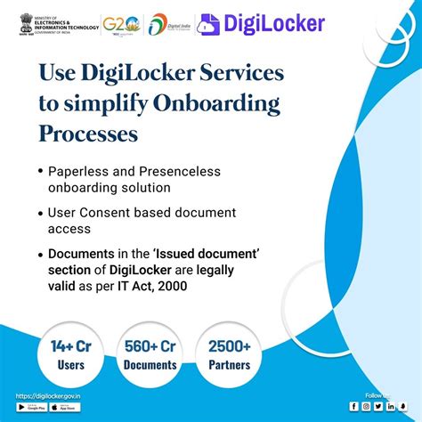 Digilocker What Is Digilocker Registration How To Delete Digilocker Account How To Access