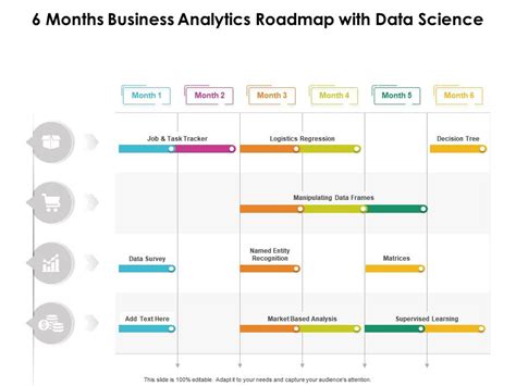 6 Months Business Analytics Roadmap With Data Science Presentation