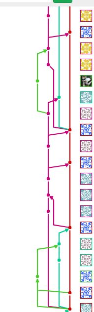 Git在工作中的正确使用方式 Git Merge篇工作中git Merge Csdn博客