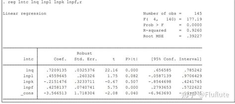 Stata笔记（二） 知乎