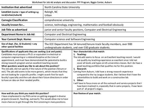 Job Analysis Worksheet Template Pdf Template