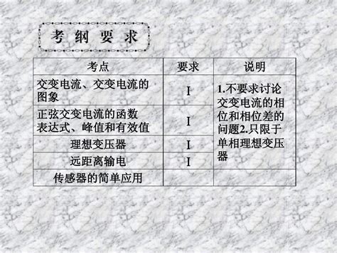 2014届物理第一轮总复习精讲课件：10交变电流 传感器word文档在线阅读与下载无忧文档
