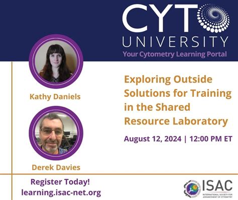 Cytometry Cytometryforall Flowcytometry Imagingflowcytometry