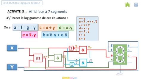 Exercice Afficheur à 7 segments YouTube