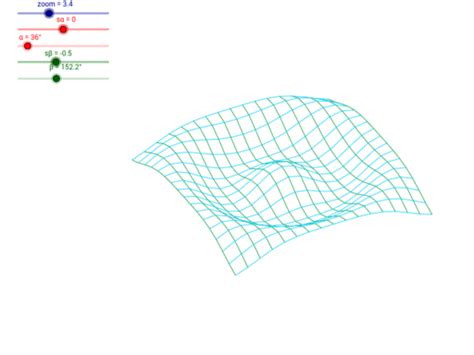 Powierzchnia 3d Surface 3d Geogebra