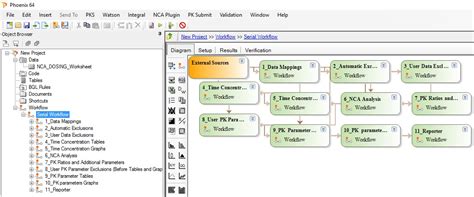Certara Launches V82 Of Phoenix Pkpd Modeling And Simulation Software