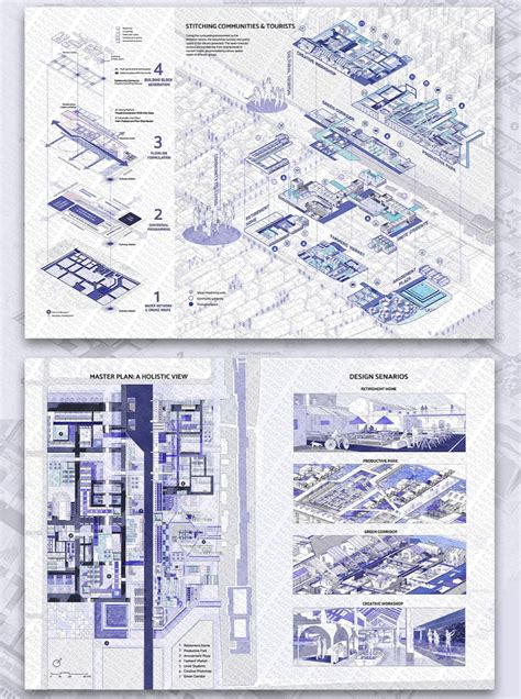 Urban Design Presentation Ideas Artofit