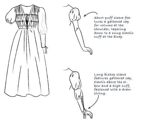 Vintage Inspired Dress Printable Sewing Pattern For Women Easily Made