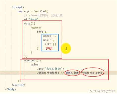 学习vue之旅：day2——条件渲染、列表渲染、事件处理、初始axios什么是列表渲染什么是条件渲染请写出对应的语法 Csdn博客