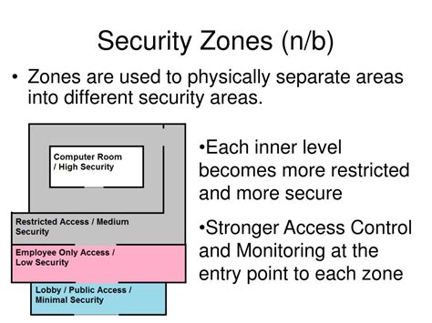 PPT Security All In One Edition Chapter 7 Physical Security PowerPoint Presentation ID