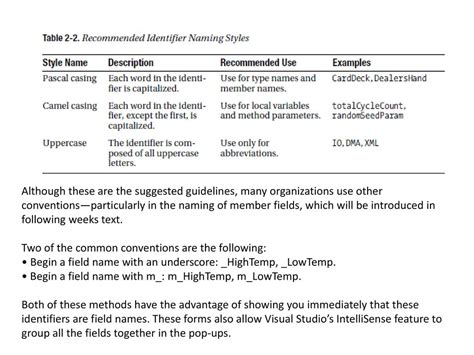 Overview Of C Programming Ppt Download