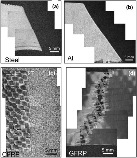 The Fracture Observation Of A Steel B Al C Cfrp And D Gfrp Download Scientific