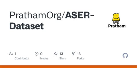 GitHub PrathamOrg ASER Dataset