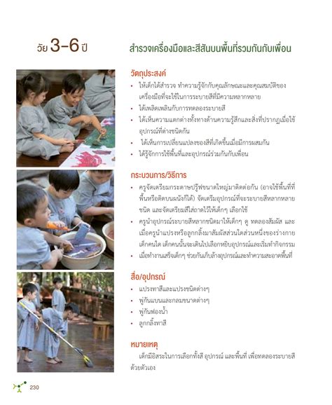 คู่มือพัฒนาทักษะสมอง Ef Executive Functions สำหรับครูปฐมวัย ห้องสมุดเฉลิมพระเกียรติ ๕๐ พรรษา