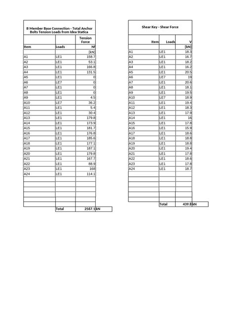 Type 12 Additional Rebars Pdf