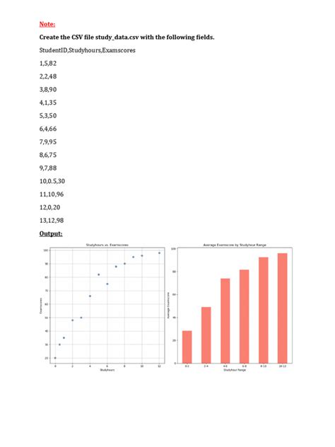 Machine Learning Lab Manual Updated 1 7 Pdf
