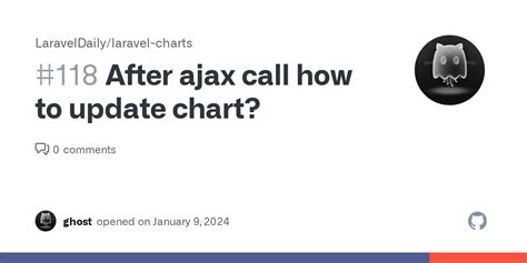 After Ajax Call How To Update Chart · Issue 118 · Laraveldailylaravel Charts · Github