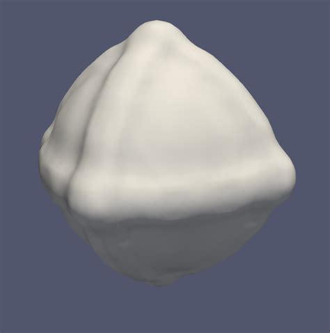 A Series Of An Oscillating Droplet In Zero Gravity Field Download Scientific Diagram