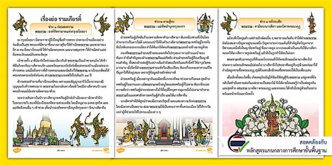 สื่อการสอนรามเกียรติ์ ใบความรู้เรื่องย่อรามเกียรติ์