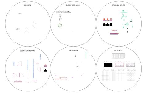 Solved Cad Blocks Disappear After Pasting In A Document Autodesk Community