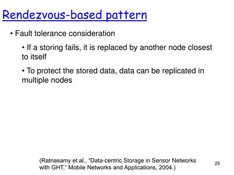Ppt Wireless Sensor Networks Wsn Powerpoint Presentation Free Download Id3304596