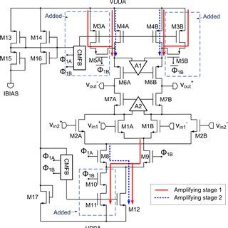 Four Input OTA With Adaptive Bias Current Circuitry For Stage Download Scientific Diagram